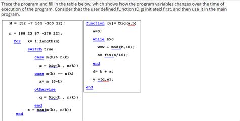 trace the program and fill in the table below which