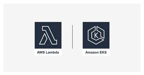 Step By Step Guide Deploying A Rest Api In Aws With Terraform By