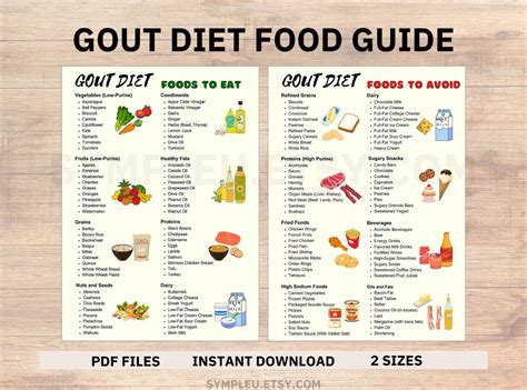 Gout Diet Food List Gout Diet Food Chart Gout Food List For Low