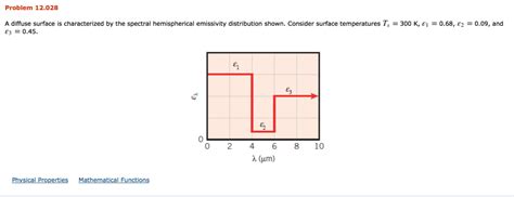 solved problem 12 028 a diffuse surface is characterized by
