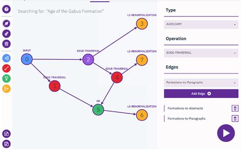 Visual Workflow Editor For Deep Queries In The Cps Platform The Download Scientific Diagram
