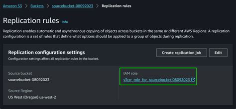 Cross Account S3 Replication Encrypted And Non Encrypted Objects Dev