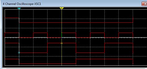 Activity Sequential Logic Design Digital Electronics