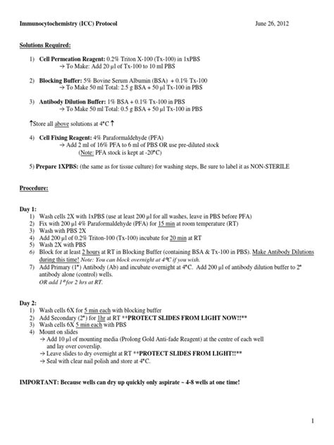 Immunocytochemistry Icc Protocol Acthclip And Gfp Mpita Pomc Gfp