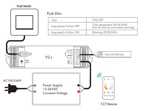 How To Wire LED Strip Lights Lightstec