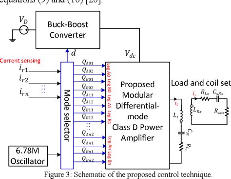 Figure 2 From Analysis And Simulation Of Modular Class D Differential