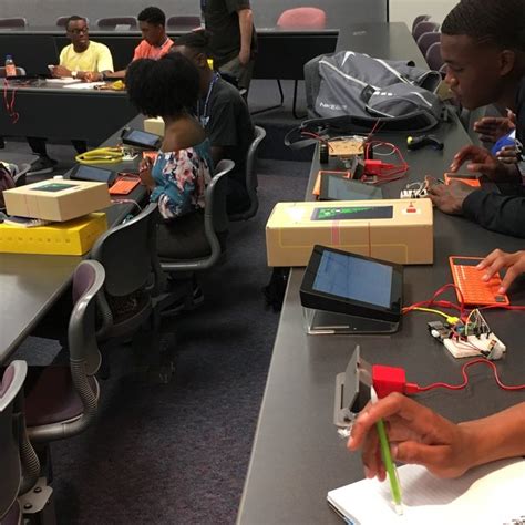 Students Programming Download Scientific Diagram