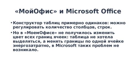 Презентация к лекции по программам МОЙОФИС текстовый редактор