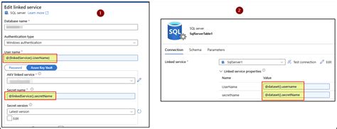 How To Parametrize Datasets Based On Linked Service In Azure Data Factory Cicd Process