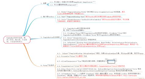 Wpf 控件 【c】 Combobox 一 Combobox自定义图片：其核心是采用了visualbrushcanvaspath组合