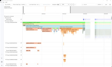 74 Tutorial Instrumenting Applications — Tutorials