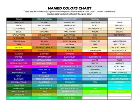 Html Color Codes And Names