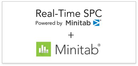 Minitab中文网站 数据分析、统计和流程改进工具