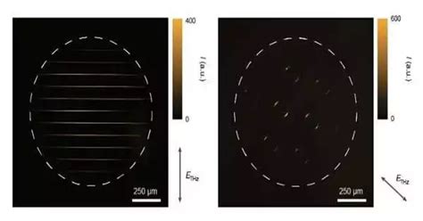 A Terahertz Camera Based On Cmos And Quantum Dots That Operates At Ambient Temperature Qs Papers