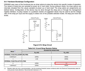 DP83826E DP83826E LED Configuration Interface Forum Interface TI E2E Support Forums