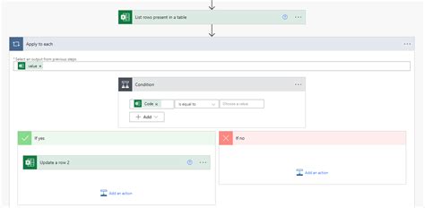 Update A Row In Excel Connectorpower Automate Cloud Flows Kaizenpersonal Computer Work