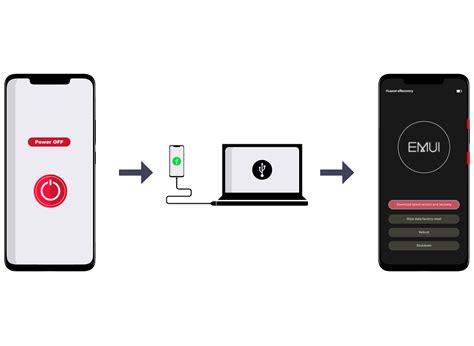 Dt106 Huawei Ultimate Software Repair Microlek Skills Academy
