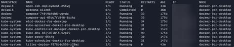 Can No Longer See All Pods In A Node Issue Vscode Kubernetes Tools Vscode Kubernetes