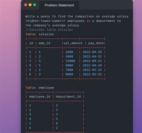 Iris Sebothoma On Linkedin My Sql Fam Fruitful Wednesday To All Of You Today Lets Share