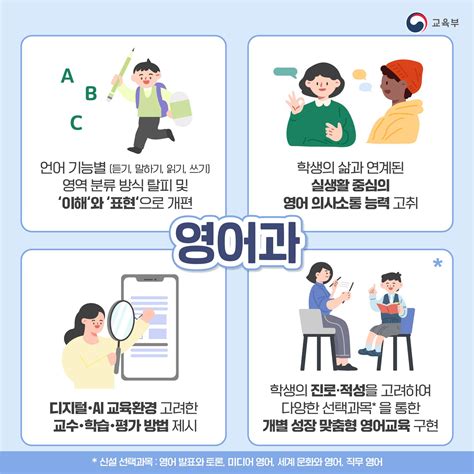 교육부 교육부 소식 홍보자료 홍보이미지