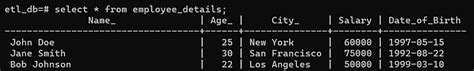 Seamless Data Migration Transferring Data From Excel To Postgresql With Airflow And Pyspark