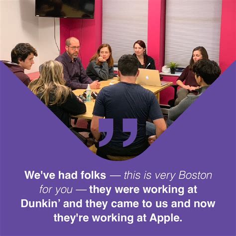 Launch Academy Inc On Linkedin Coding Softwareengineer