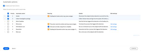 Custom Detection Rules