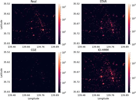 the geographical visualization of location visit frequency of real and