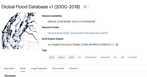 One Of The Best Use Cases For Geospatial Data Is Examining