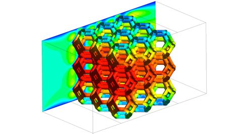Cadfem And Ansys Simulation Conference 2023 Supsi