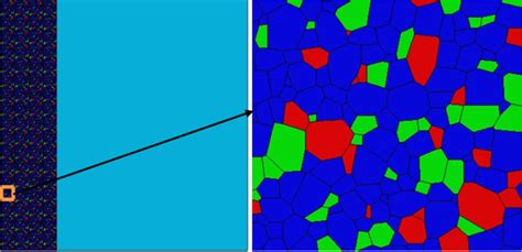 Microstructure Model Of Cermet Tool Download Scientific Diagram