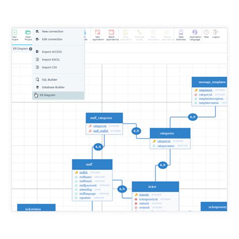 Databases Features Scriptcase
