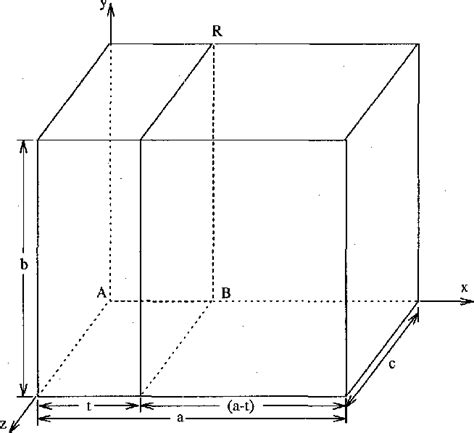 Linear Octree Semantic Scholar
