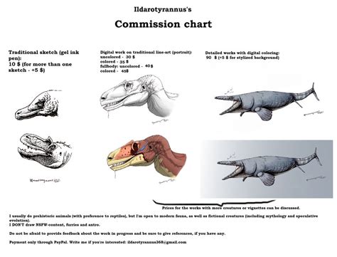 Xiphactinus Hobbyist Traditional Artist Deviantart