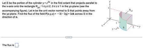 Solved Let S Be The Portion Of The Cylinder Y E2x In The