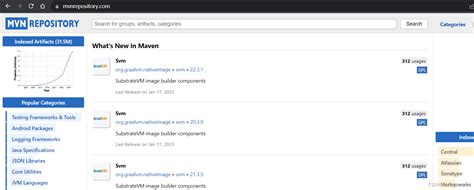 maven中如何手动添加jar包到本地仓库（repository） maven手动导入jar包到仓库 csdn博客