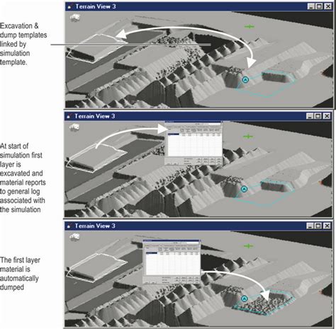 User Manual Single Step Simulation