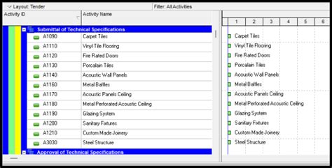 Bulk Delete Activity Relationships In P6 Planning Engineer FZE