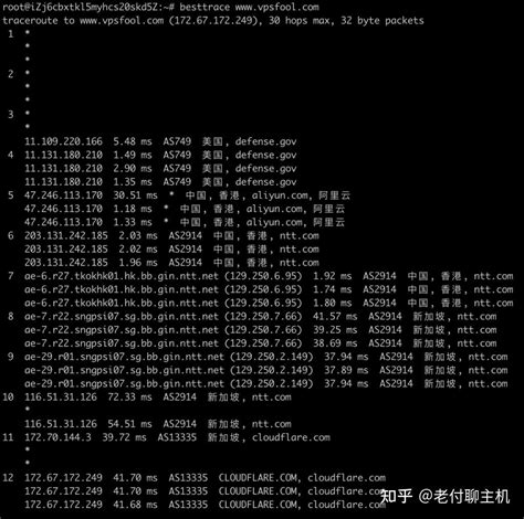 Vps常用测速工具与脚本介绍 知乎