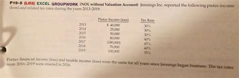 Solved P19 5 LO3 EXCEL GROUPWORK NOL Without Valuation Chegg Com