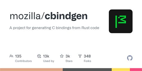 Cbindgensrcbindgenmanglers At Master · Mozillacbindgen · Github