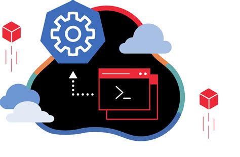 Migrate And Deploy Cloud Foundry Applications To Kubernetes Red Hat Developer