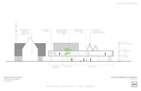 The Nest Toolkit By Brooks Scarpa Architects Architizer