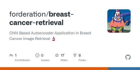 Github Forderationbreast Cancer Retrieval Cnn Based Autoencoder