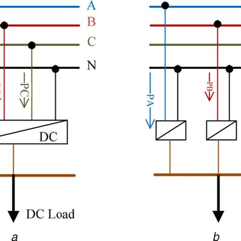 Control Models Of Three‐phase Acdc Converters A Symmetric Model B Download Scientific