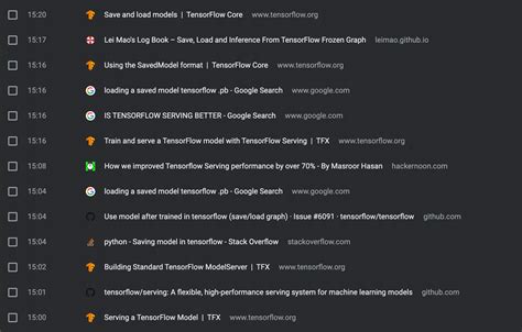 Automl Vision Edge Exporting And Loading Tensorflow Savedmodels With Python Fritz Ai