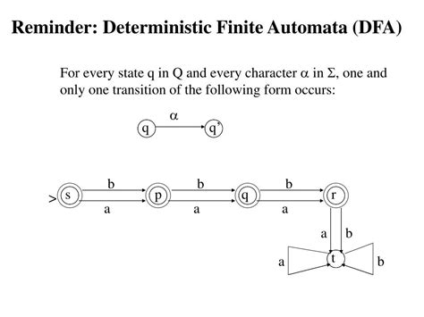 ppt nondeterministic finite automata nfas powerpoint presentation