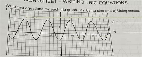 Solved Vriting Trig Equationswrite Two Equations For Each