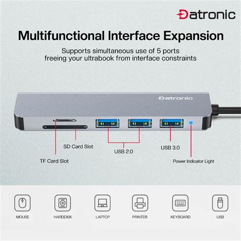 Datronic USB C In K HDMI Multiport DUSBC Thunder Match