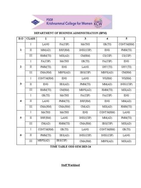 Odd Sem 2023 24 Timetable Revised 07 07 23 Pdf